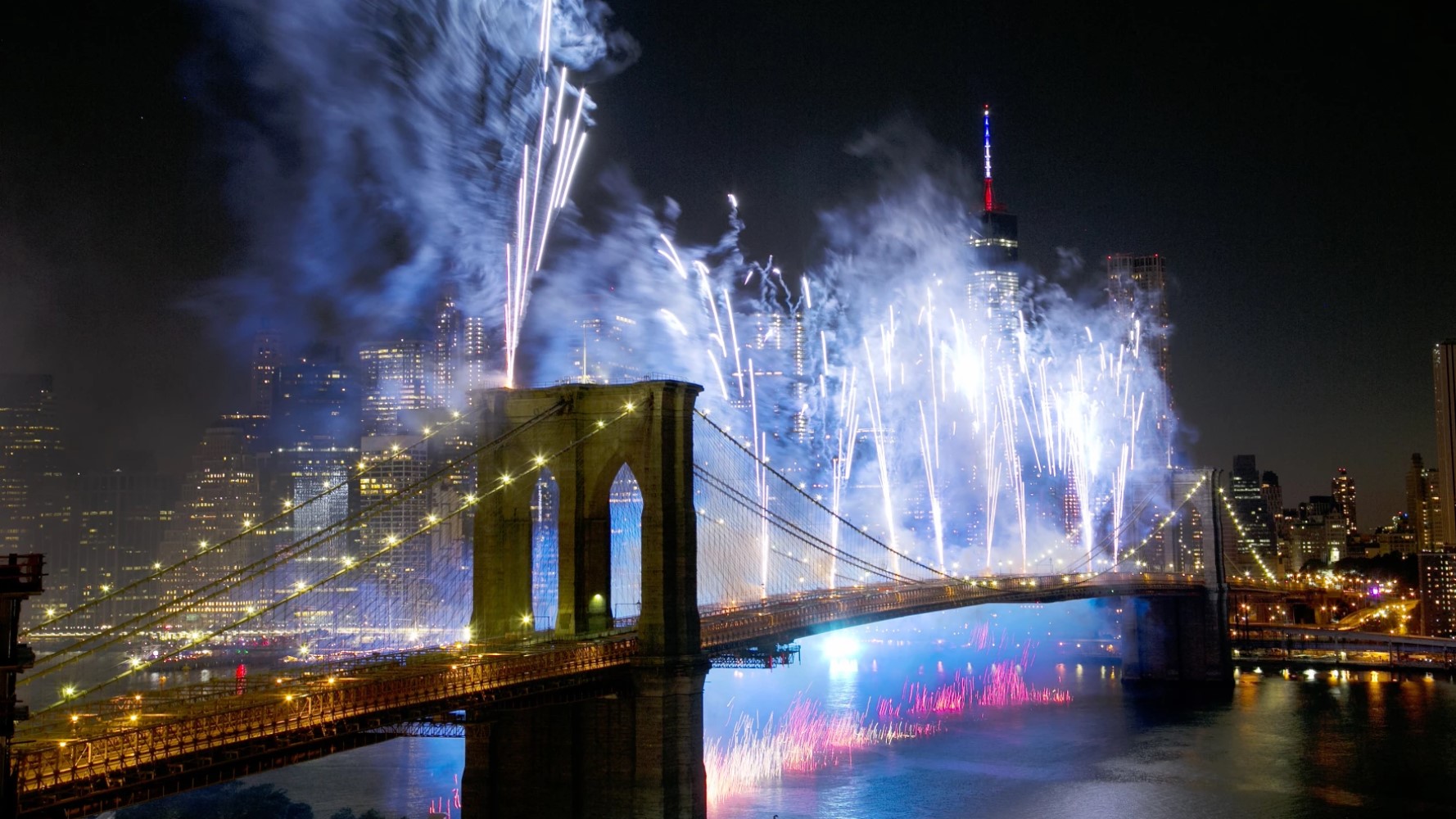 How is Your Team Like a Fireworks Display? – Building Bridges Leadership