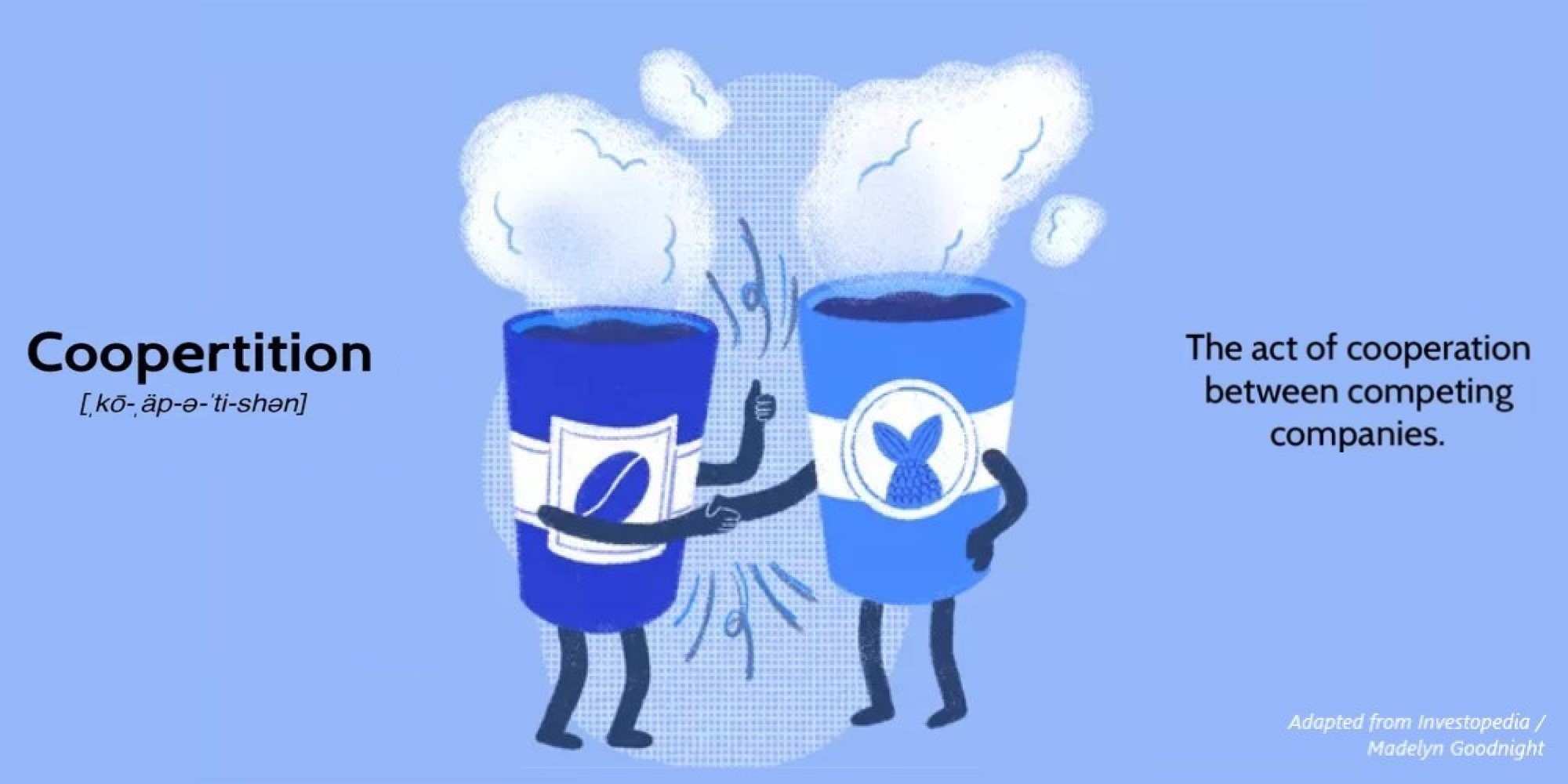 “Coopertition”: What it Means & How You Can Use It – Building Bridges ...